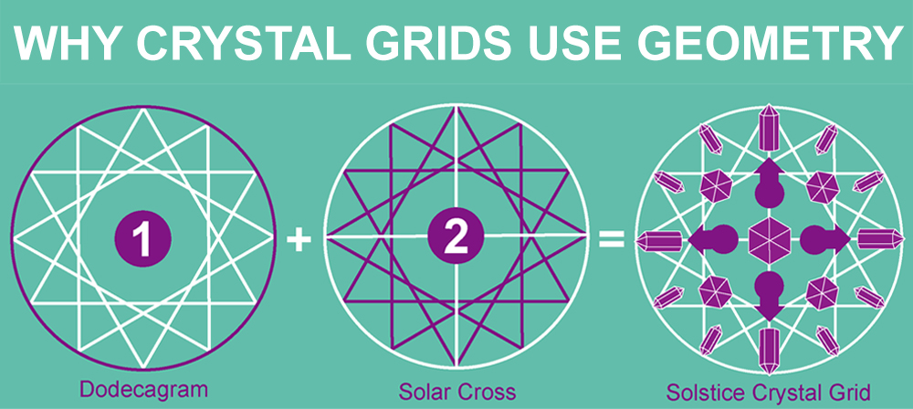WHY Crystal Grids Use Sacred Geometry (the key) - Link Light